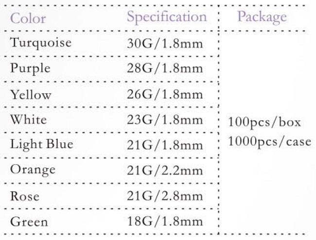 21G - 30G Needle Safety Auto Lancet For Capillary Blood Sampling