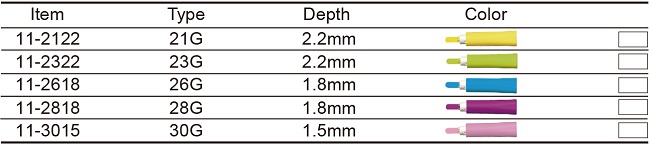 Ergonomic Designed Safety Lancet Device with Retractable Needle 21G 23G ...