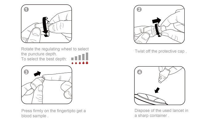 Adjustable Safety Blood Lancet with 5 Depth Settings, 28G, Pink, 50 Pcs ...