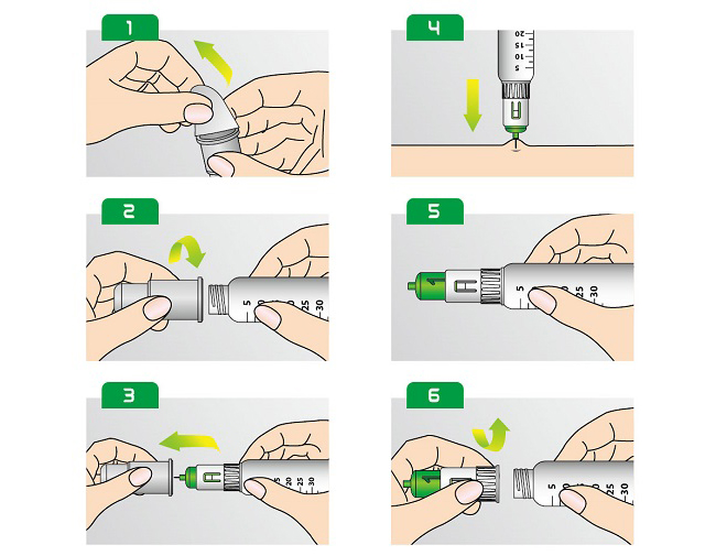 Safety Insulin Pen Needles with Visible Injection and Automatic Locked ...