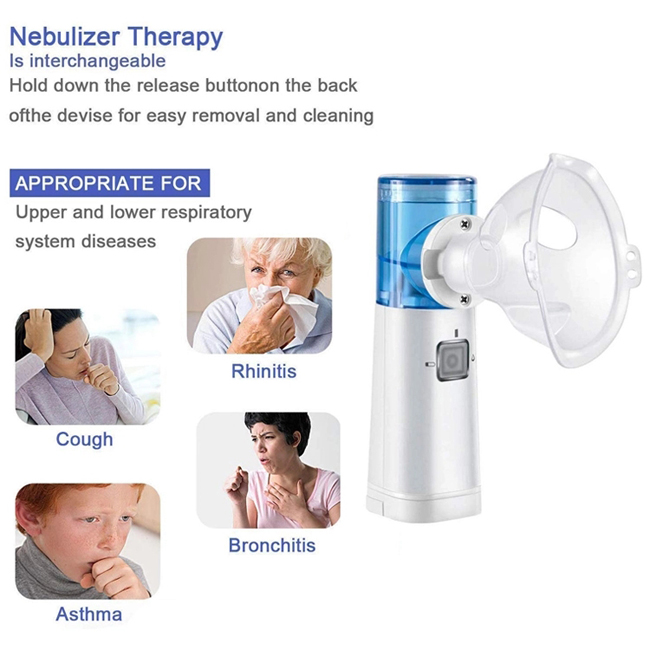 Home Use Portable Mesh Nebulizers , Green Ultrasonic Nebulizer Asthma ...