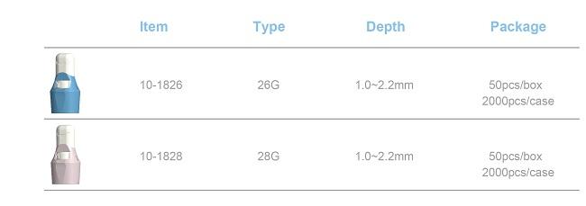 Adjustable 5 Depth Safety Lancet Needle Replacement Of Accu Chek Safe-T ...