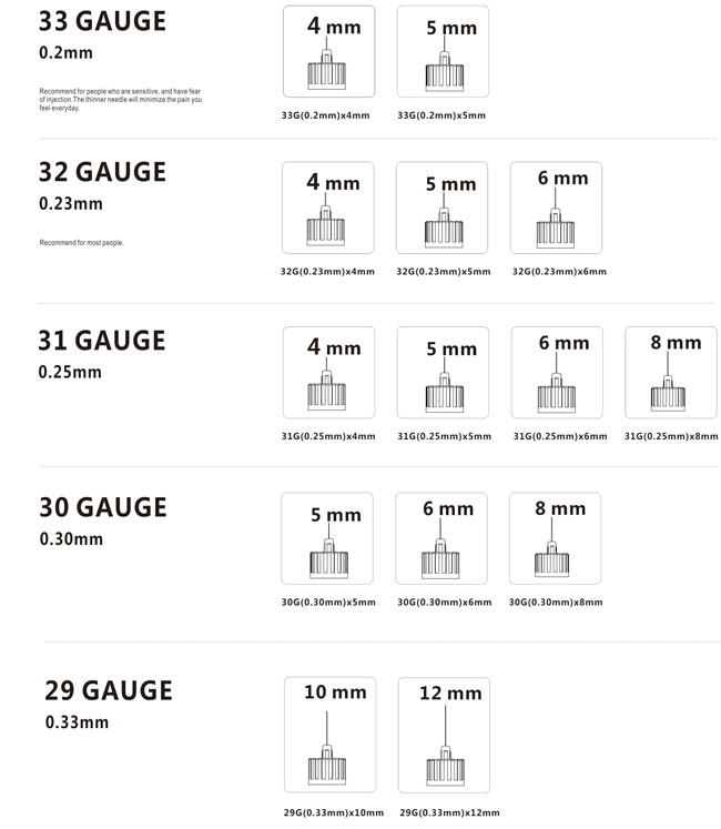 Comfortable Insulin Injection 31G 8mm Pen Needles Ultra Thin Type