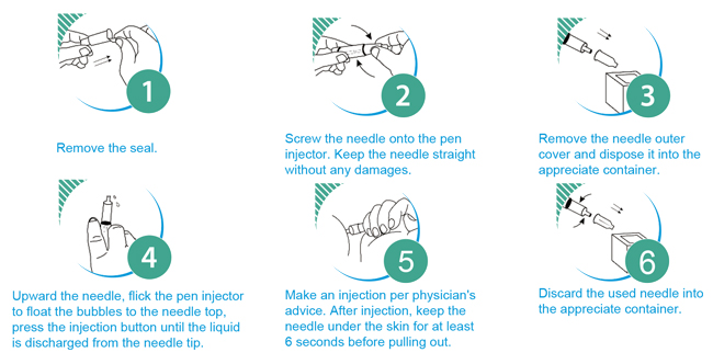 Retractable Insulin Safety Pen Needle 31G 6mm 100 Pcs Per Box