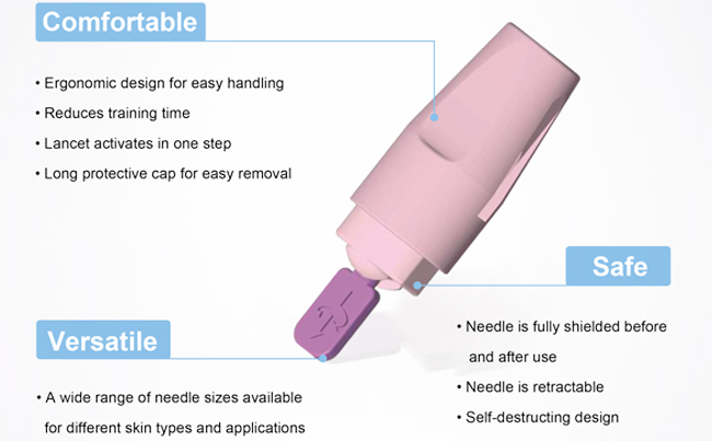 Clinical Safety Blood Lancet with Auto Retractable Needle 28G/1.8mm 30G ...