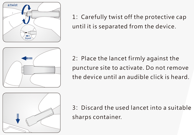 30G 1.5mm Safety Blood Lancet with Auto Retractable Lancet Needle