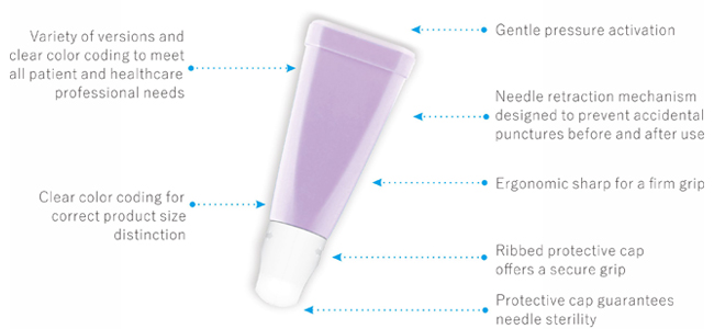 Finger Prick Safety Lancet Needle 30G Depth 1.6mm for Blood Sugar Testing