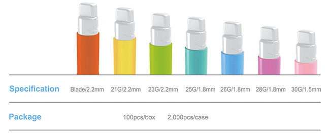 Retractable Lancet Device for Blood Glucose Testing 30G 1.5mm Pink