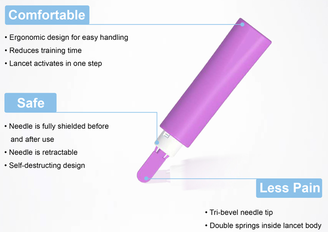 Auto Click Lancing Device 21G with Fixed Penetration 2.2mm for Blood ...